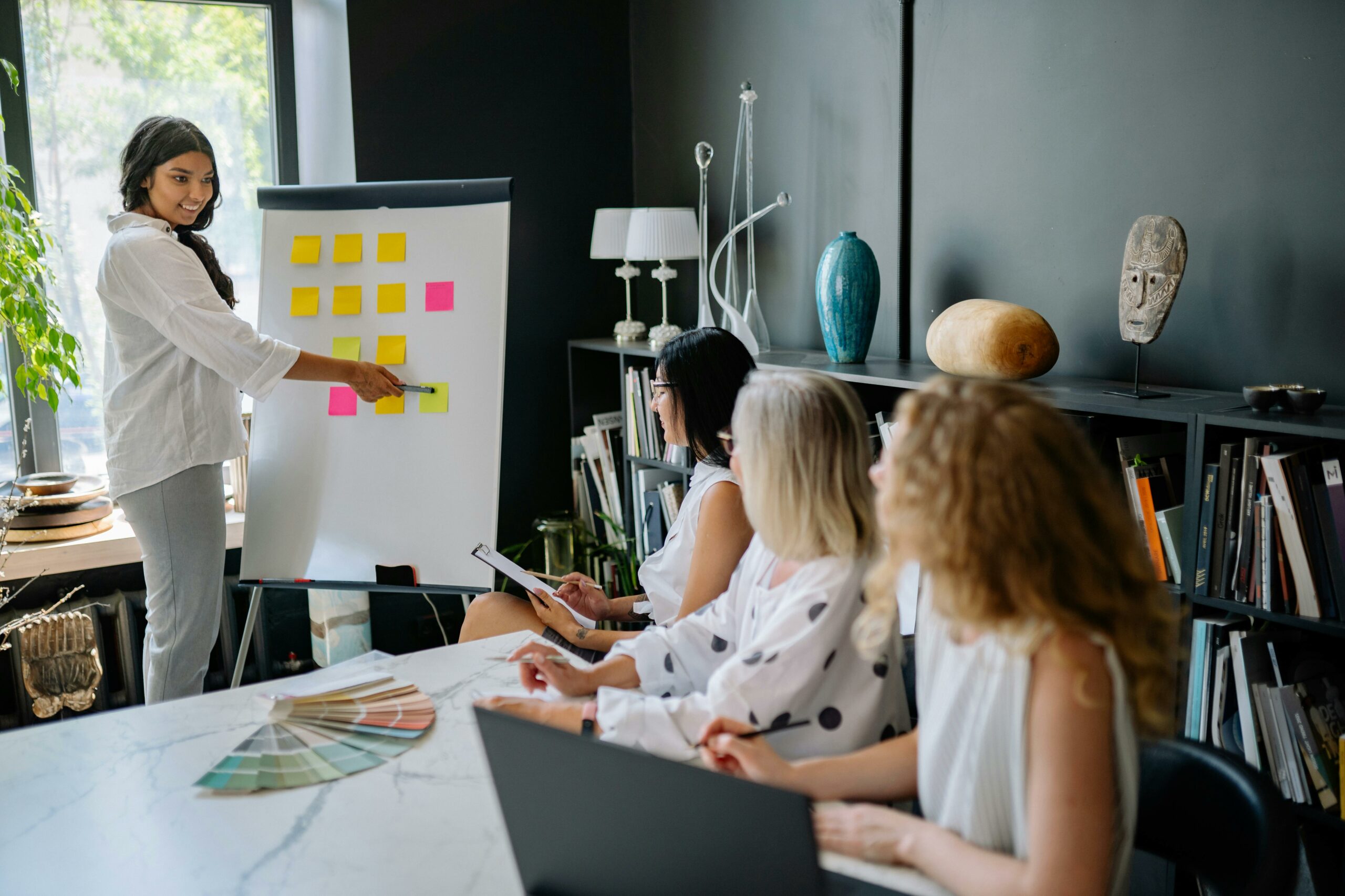 Creative Collaborative Work Environments | Priority Management