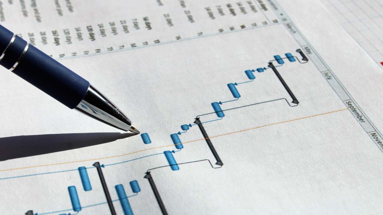 Top 4 User-friendly Project Management Tools | Priority Management